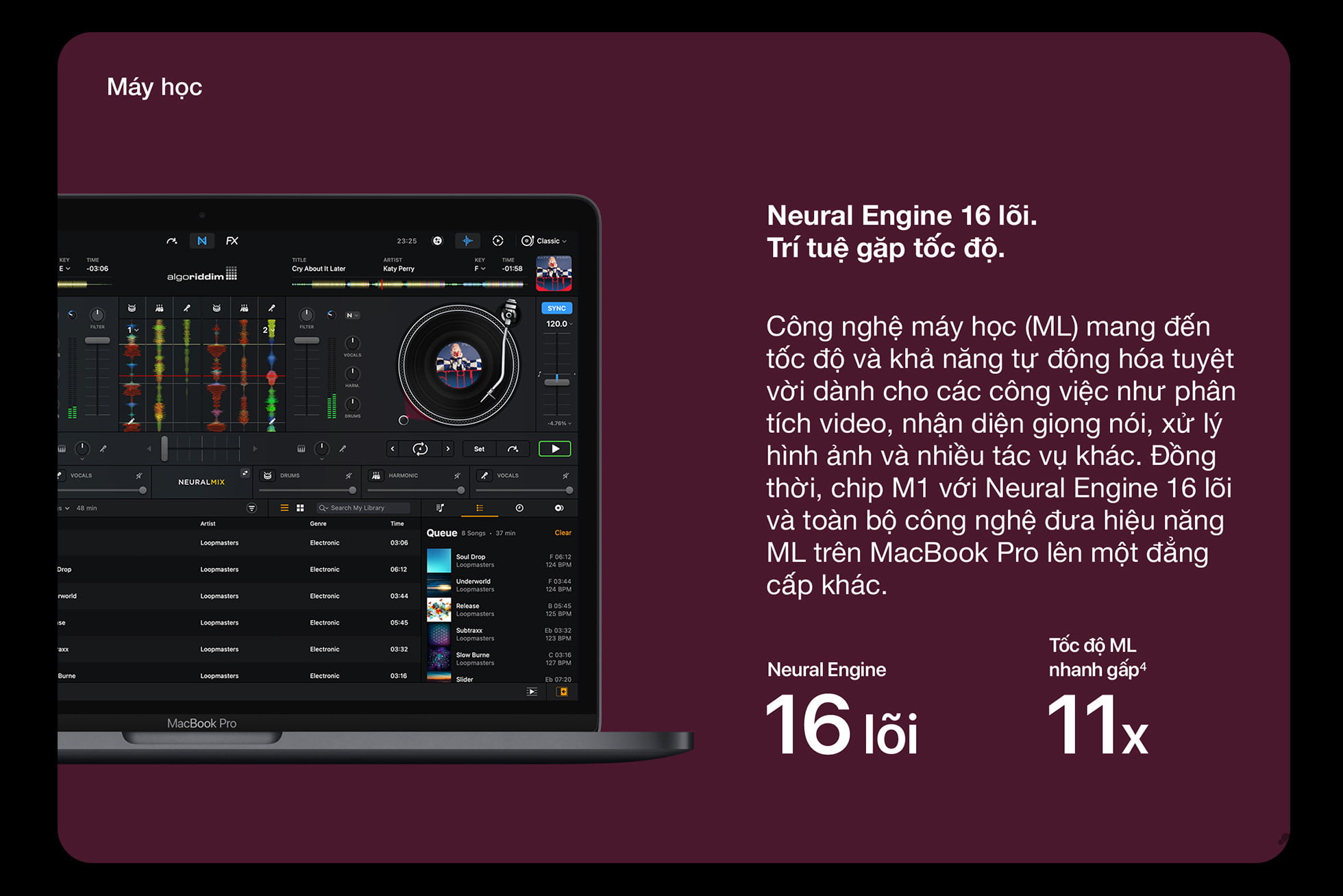 MacBook Pro 13 inch M1 2020 | Thế Giới A Lô