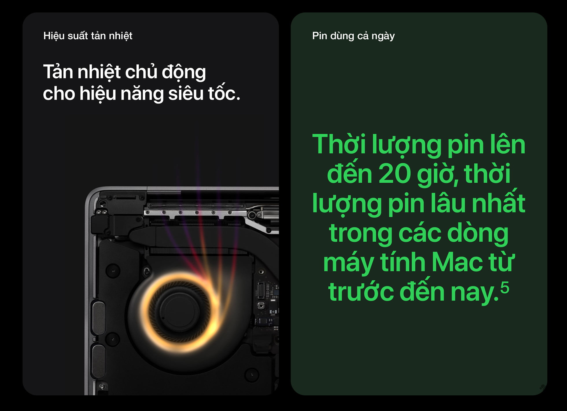 MacBook Pro 13 inch M1 2020 | Thế Giới A Lô