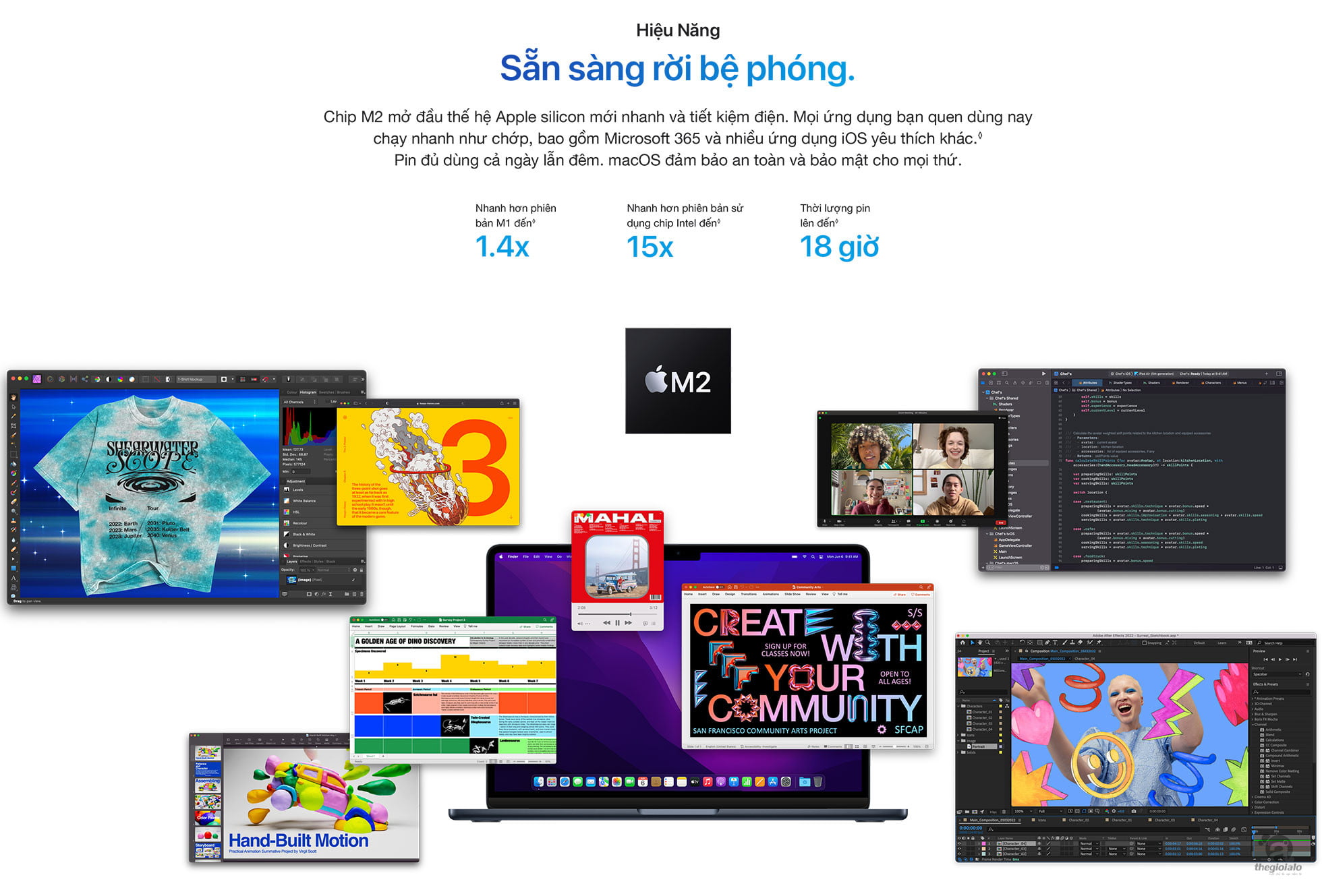 MacBook Air M2 2022 8-core GPU | Thế Giới A Lô